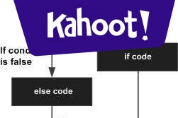 Python Boolean & Conditionals - Kahoot! Quiz