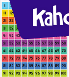 1st Grade Math Bee Qualifier Round 2 - Kahoot! Quiz