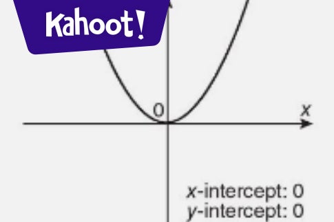 Basic Functions - Kahoot! Quiz