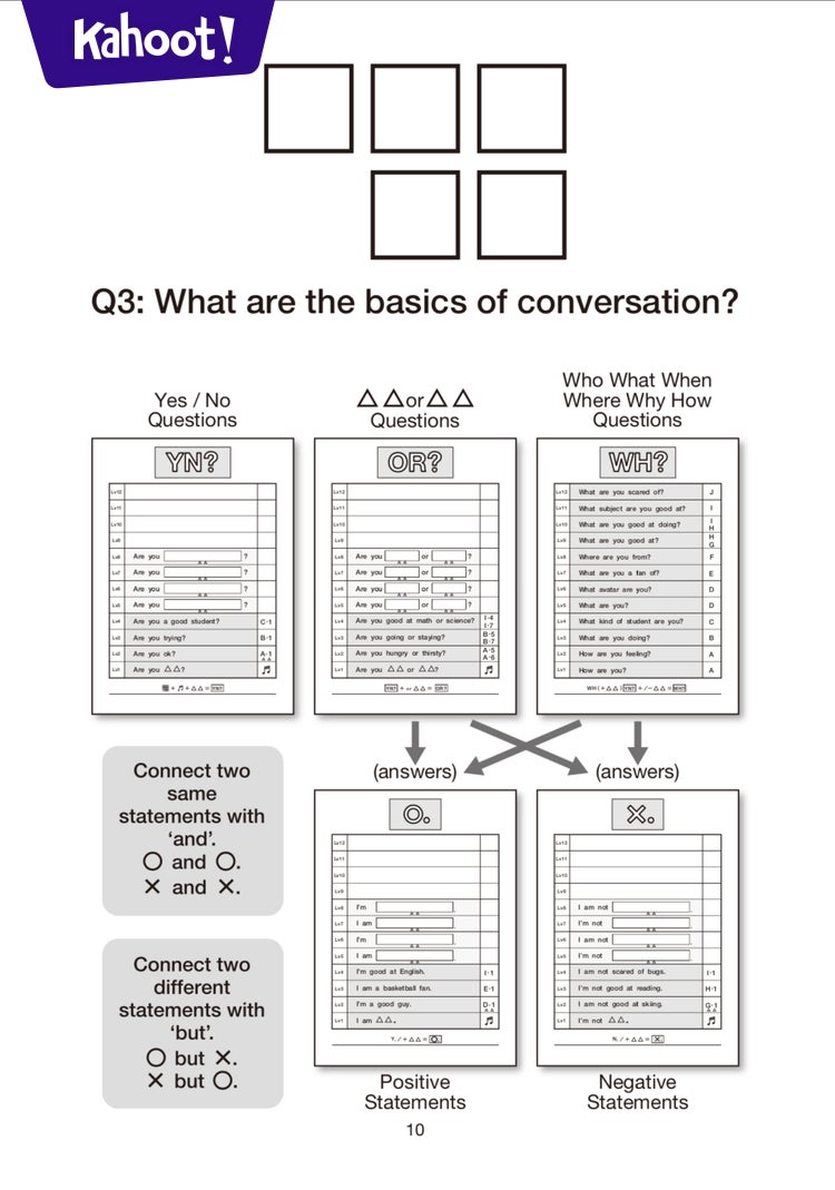 The Basics 3 & 2 - Kahoot! Quiz
