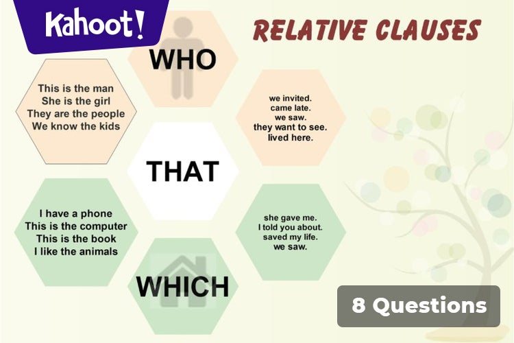 Relative clauses - Kahoot! Quiz
