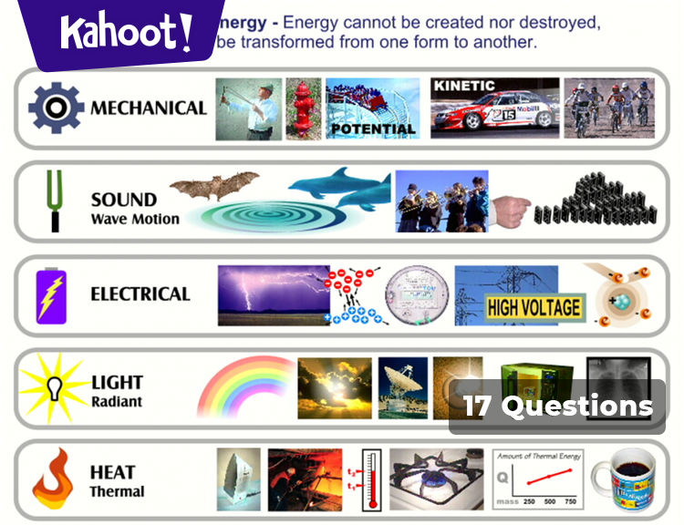 Sources of Energy + Types of Energy - Kahoot! Quiz