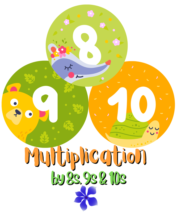 Multiplication by 8s, 9s and 10s! - Kahoot! Course