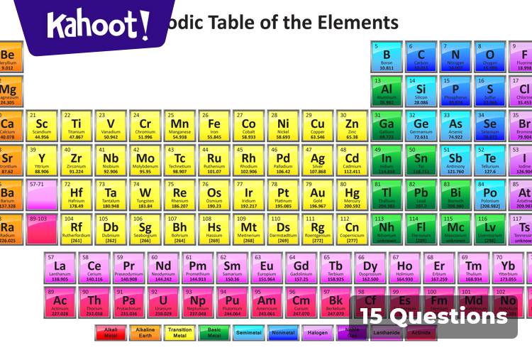 IB SL Topic 3 Periodicity - Kahoot! Quiz
