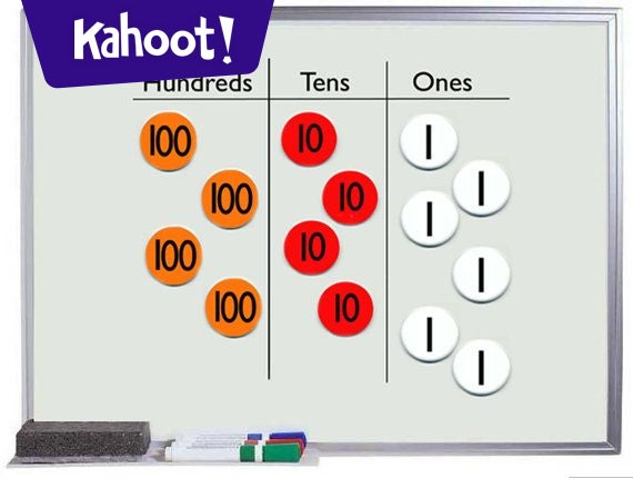 2nd Grade Eureka Module 3 Mid Module Review - Kahoot! Quiz