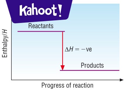 Intro to enthalpy changes (AS) - Kahoot! Quiz