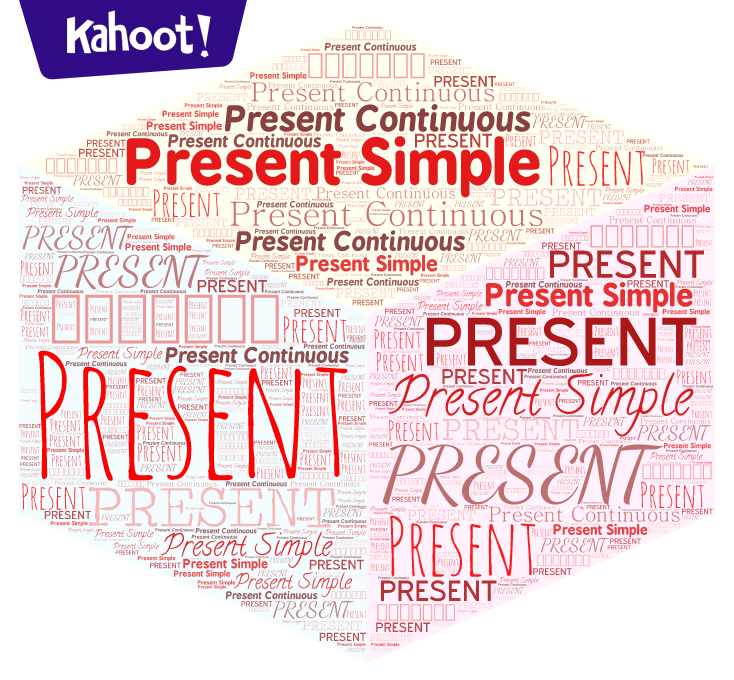 Present Simple Vs Present Continuous Kahoot Quiz