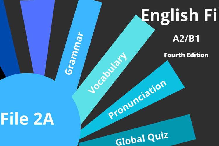 File 2A - English File Pre-Intermediate A2 B1 - Kahoot! Course
