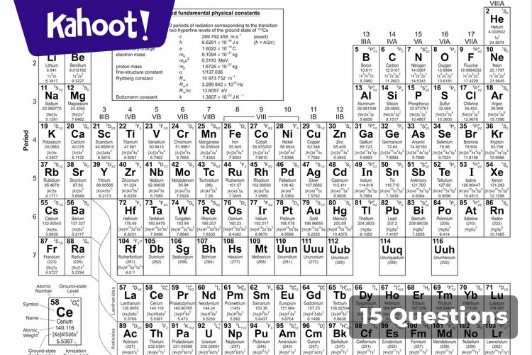 Periodic Table Review - Kahoot! Quiz