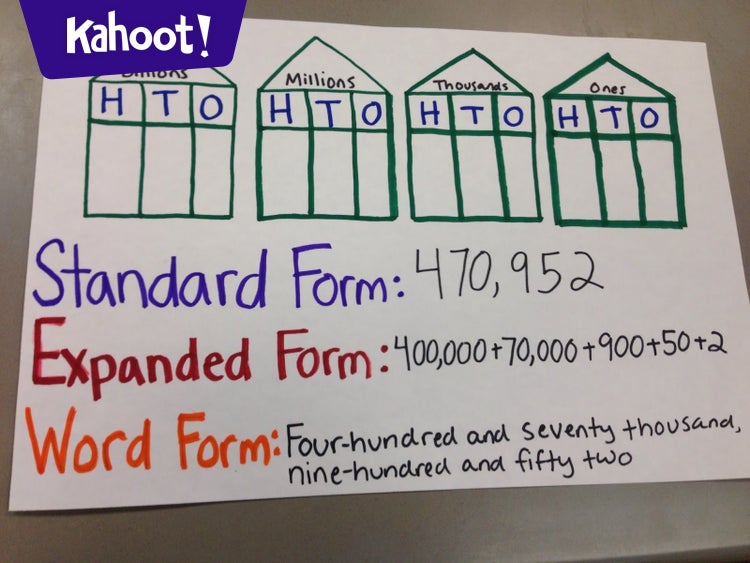 Standard Form, Word Form, and Expanded (6 Dig)Form - Kahoot! Quiz