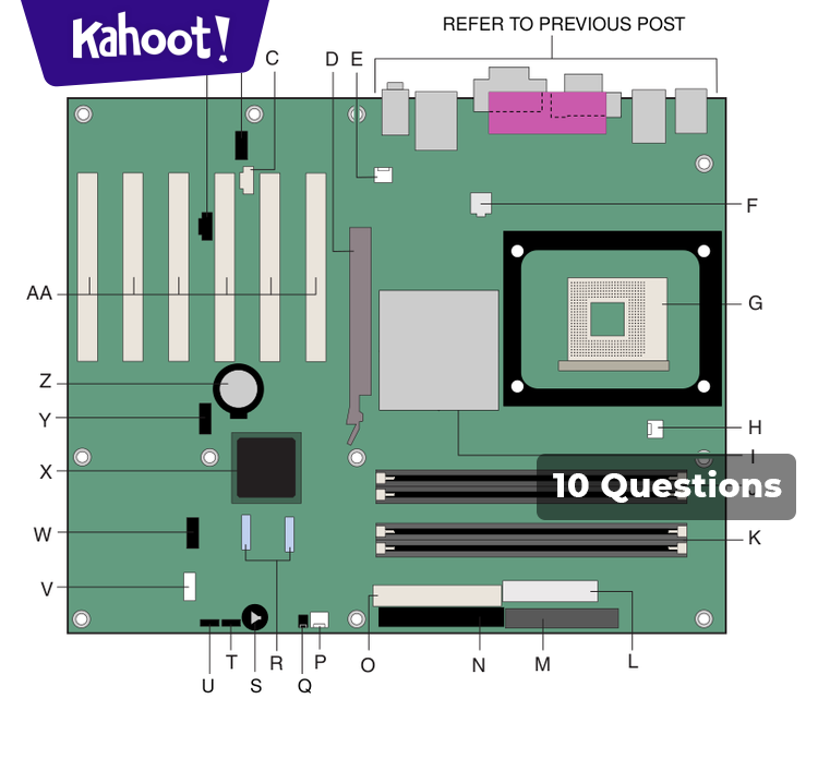 USITCC PC Troubleshooting Quiz Part #1 - Kahoot! Quiz