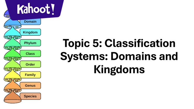 Topic 5: Classification Systems: Domains and Kingdoms - Kahoot! Quiz