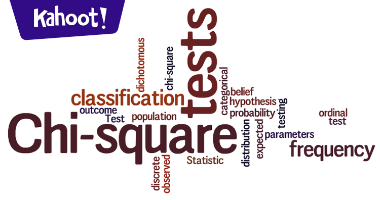 Hypothesis Testing [IB Maths AI SL) - Kahoot! Quiz