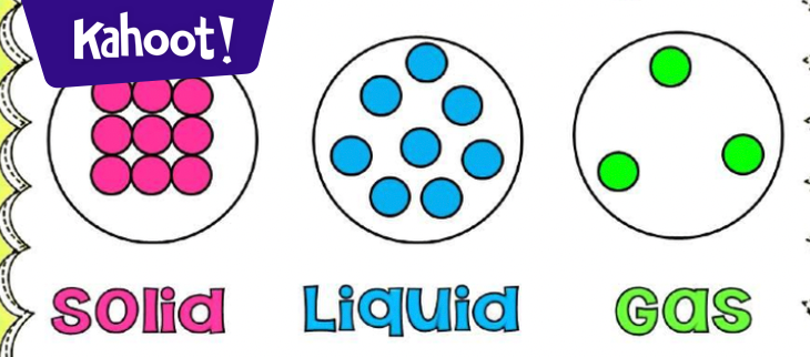 Three States of Matter! - Kahoot! Quiz
