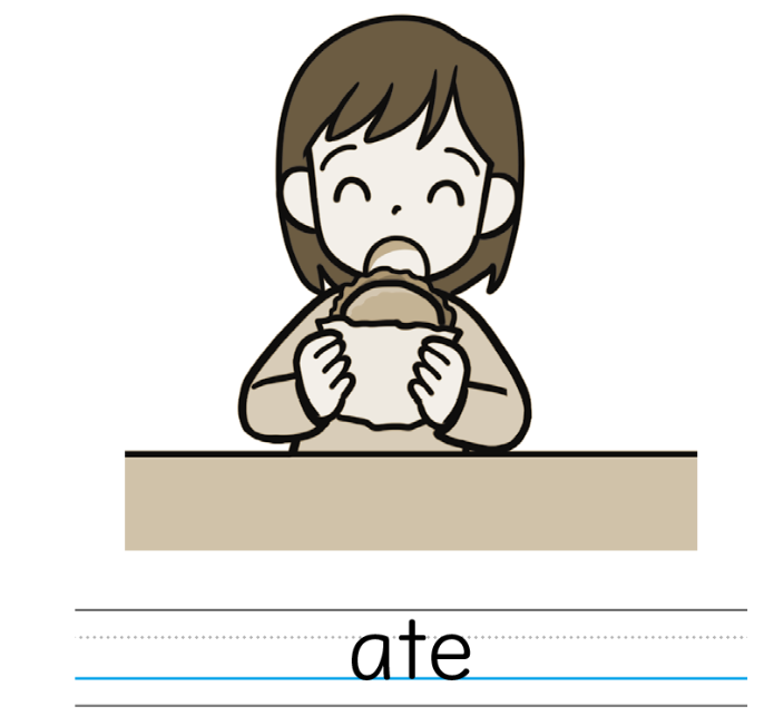 G6 I ed Past tense Sounds - Kahoot! Quiz