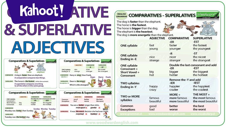 Comparative and Superlative Adjectives Quiz - Kahoot! Quiz