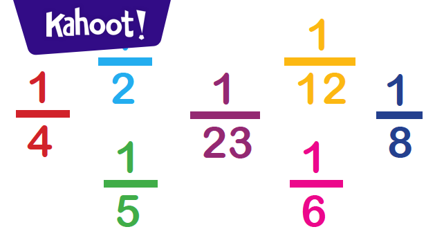 Basic Operations with Fractions - Kahoot! Quiz
