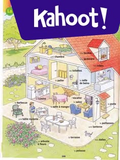 Pièces et meubles de la maison (2) - Kahoot! Quiz