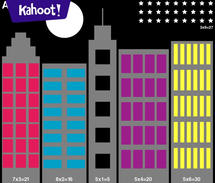 Third Grade Math Review - Kahoot! Quiz