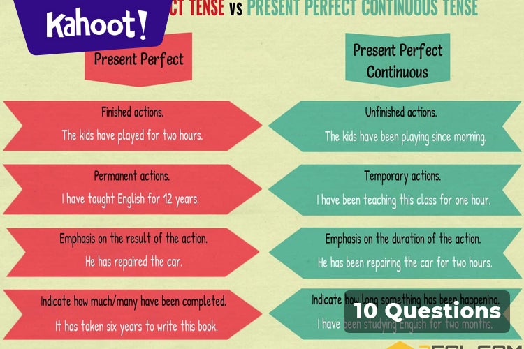 Level 7 Chapter 2 Present Perfect Progressive and Present Perfect ...