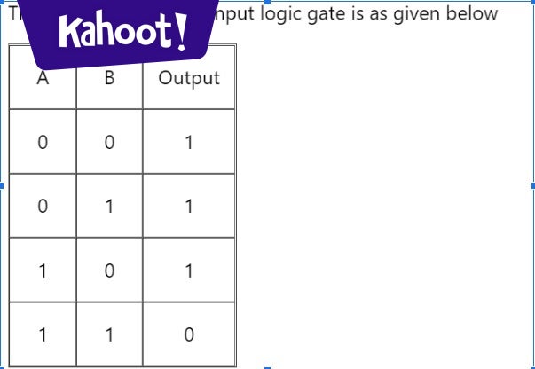 IEEE DTU Techweek Digital Electronics - Kahoot! Quiz