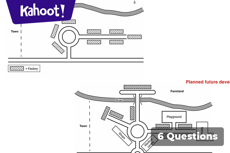 IELTS maps. With vocabulary - Kahoot! Quiz