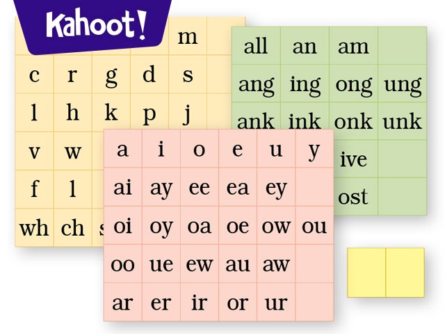 Just Words Units 1-5 review - Kahoot! Quiz