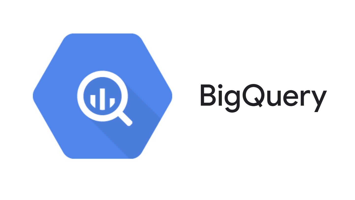 Introducción a BigQuery - Kahoot! Quiz