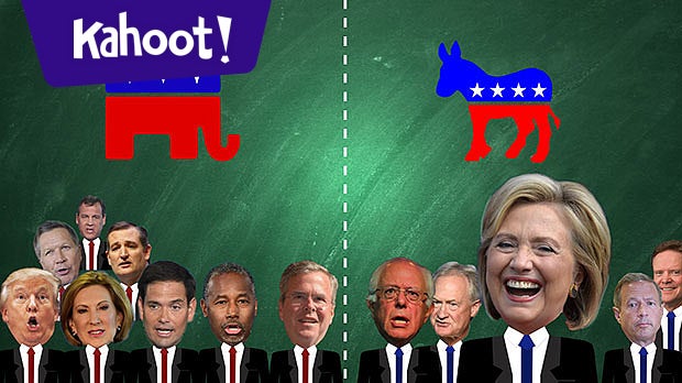 Elections and voting process - Kahoot! Quiz