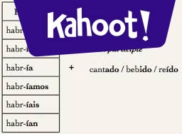 Descubre 2 Lección 8 Conditional Perfect - Kahoot! Quiz