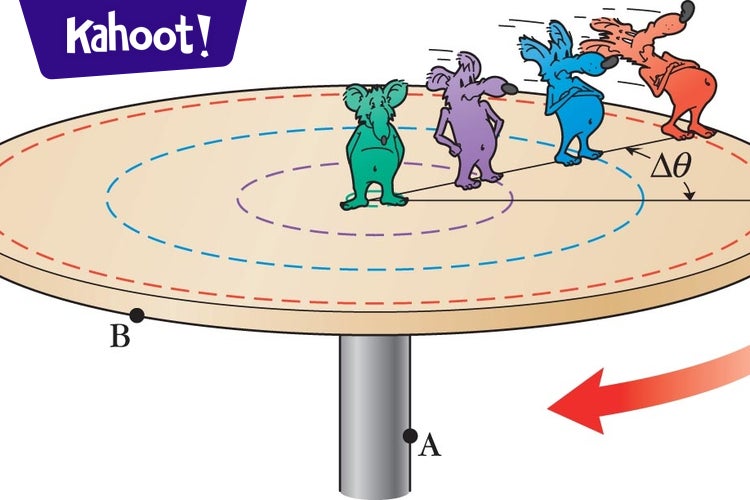 AP Physics - Unit 7: Rotational Dynamics - Kahoot! Quiz