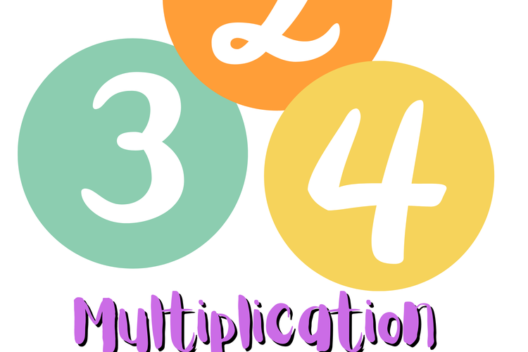 Multiplication by 2s, 3s, and 4s! - Kahoot! Course
