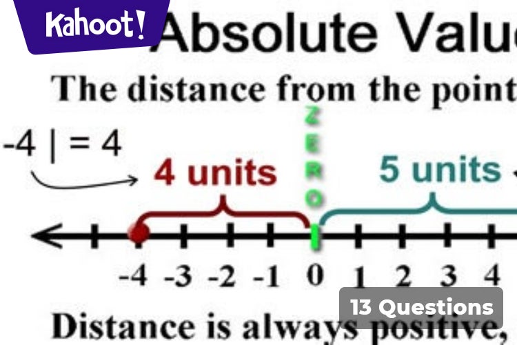 Integers and Absolute Value - Kahoot! Quiz