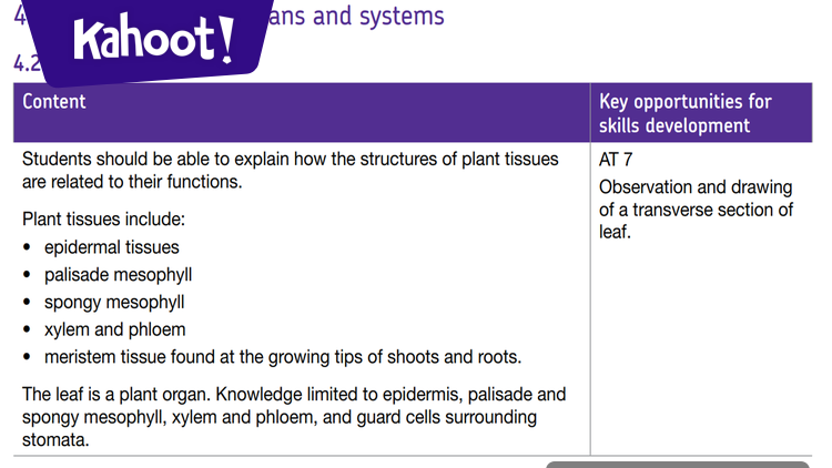 Plant tissues - AQA GCSE Biology - Kahoot! Quiz