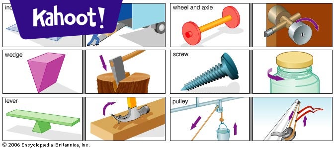 Simple Machines, Work, Power, & Mechanical Advantage - Kahoot! Quiz