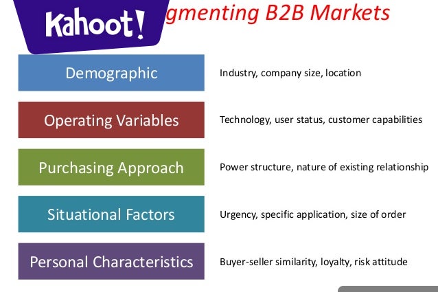 B2B Customer Segmentation Variables - Kahoot! Quiz