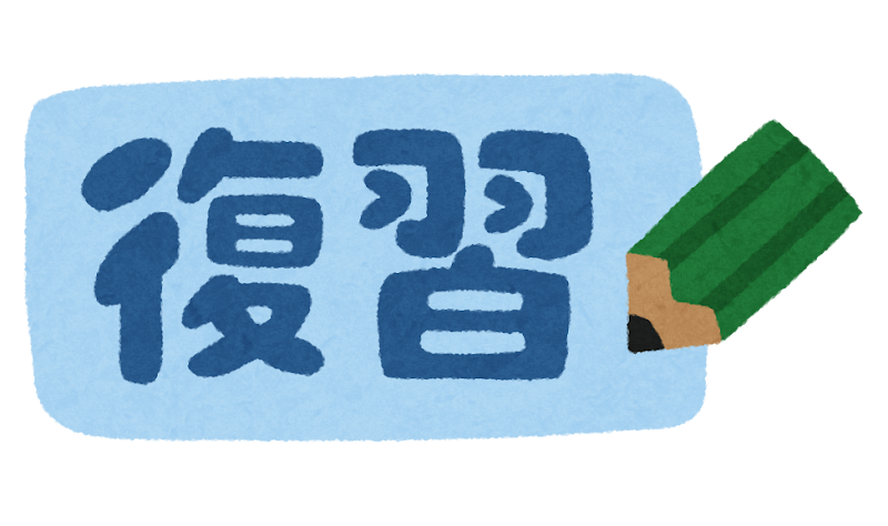 Obento Deluxe Year 7 Revision - Kahoot! Quiz