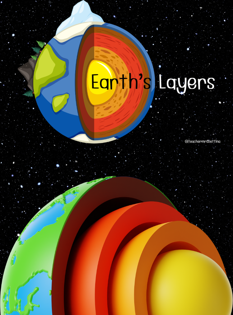 Earth's Layers Bundle Pack (includes printables) - Kahoot! Course