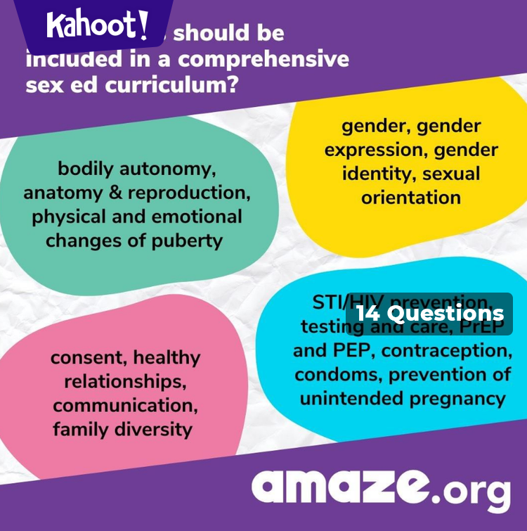 Benefits of Inclusive and Comprehensive Sex Ed (For Educators and ...