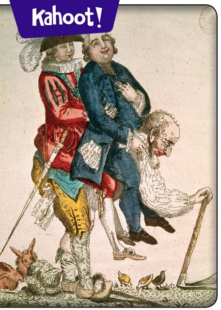 Social 20-2 Issue 1 Review - Kahoot! Quiz