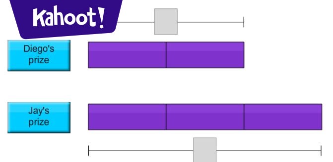 Model Your Word Problems: Ratio & Proportion 1 - Kahoot! Quiz