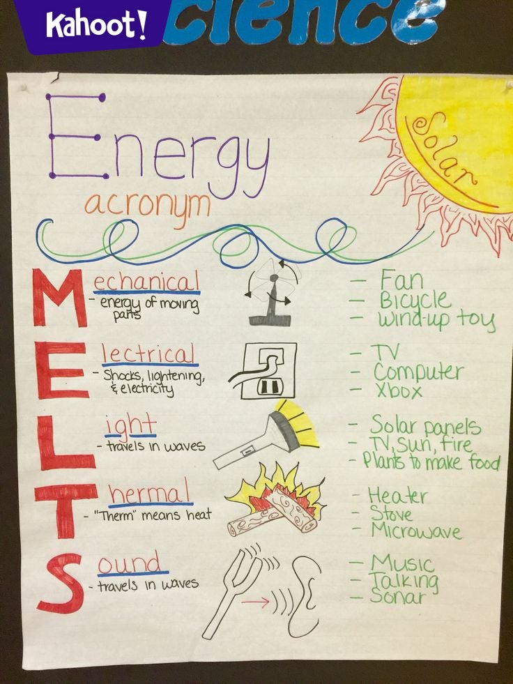 Forms of Energy - Kahoot! Quiz
