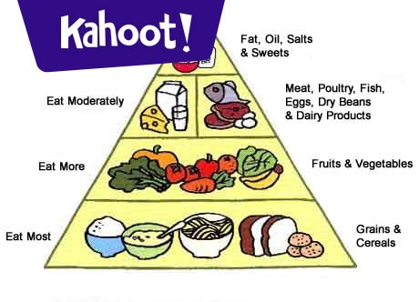 Animals and nutrition - Kahoot! Quiz