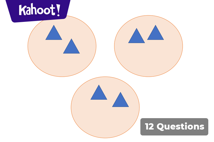 Multiplication and Division by Groups - Kahoot! Quiz