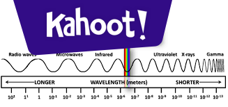 Electromagnetic Spectrum Review 2017 - Kahoot! Quiz