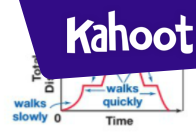 Interpreting parts of qualitative graphs. - Kahoot! Quiz