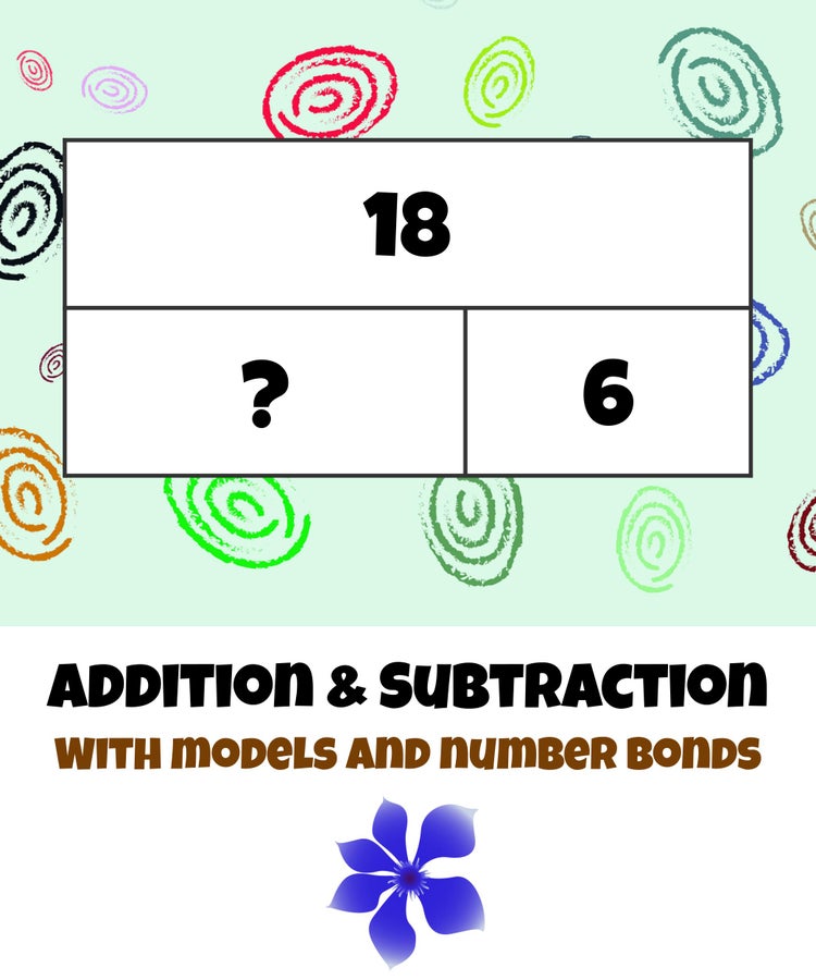 Addition & Subtraction with Number Bonds and Models - Kahoot! Course