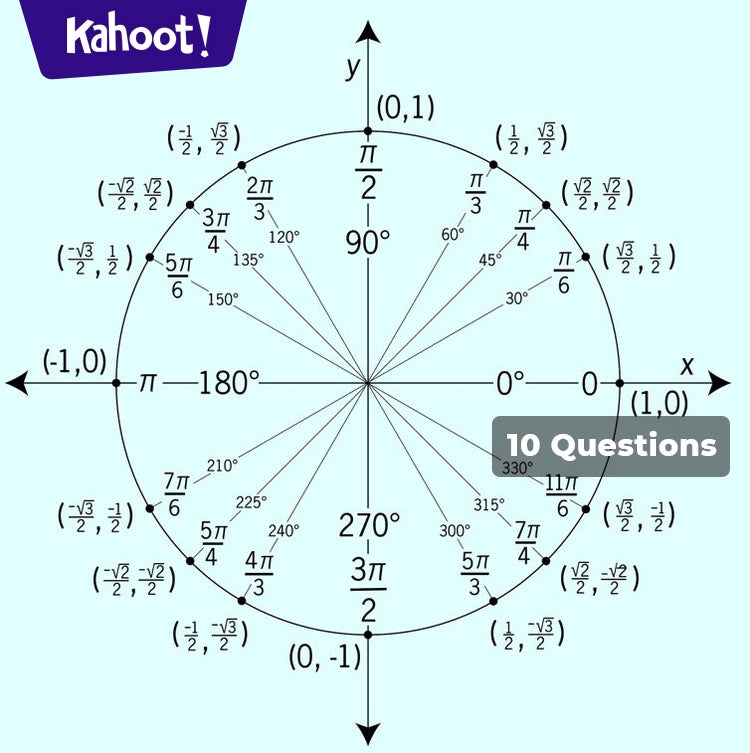 PreCalculus: (5.5) Trigonometric Equations - Kahoot! Quiz