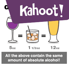 Alcohol - Test Prep - Kahoot! Quiz