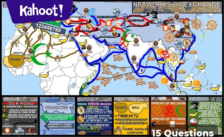 WHAP Unit 2 Test Review - Kahoot! Quiz